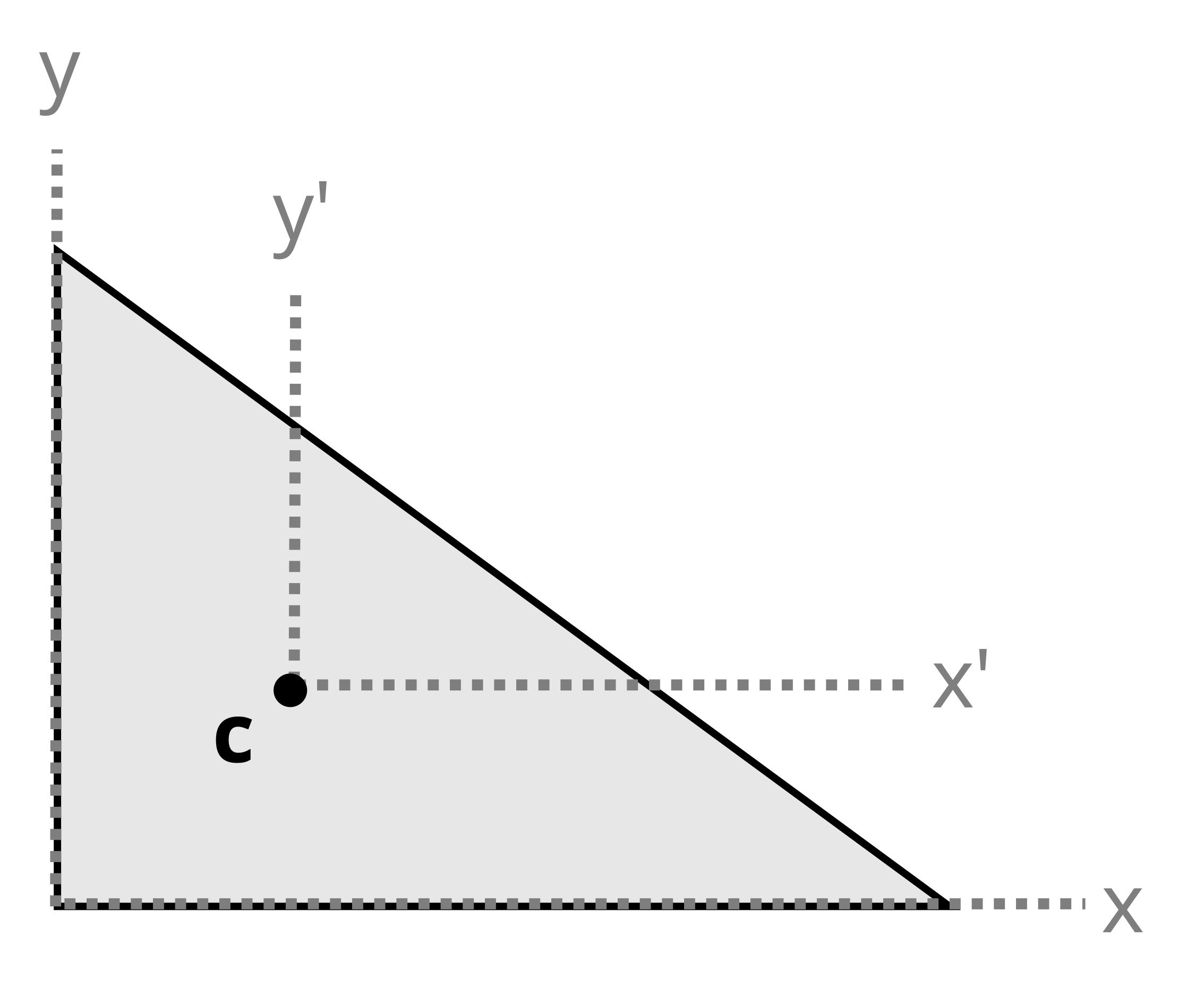 Appendix E — Centroids and Second Moment of Area for Common Shapes ...