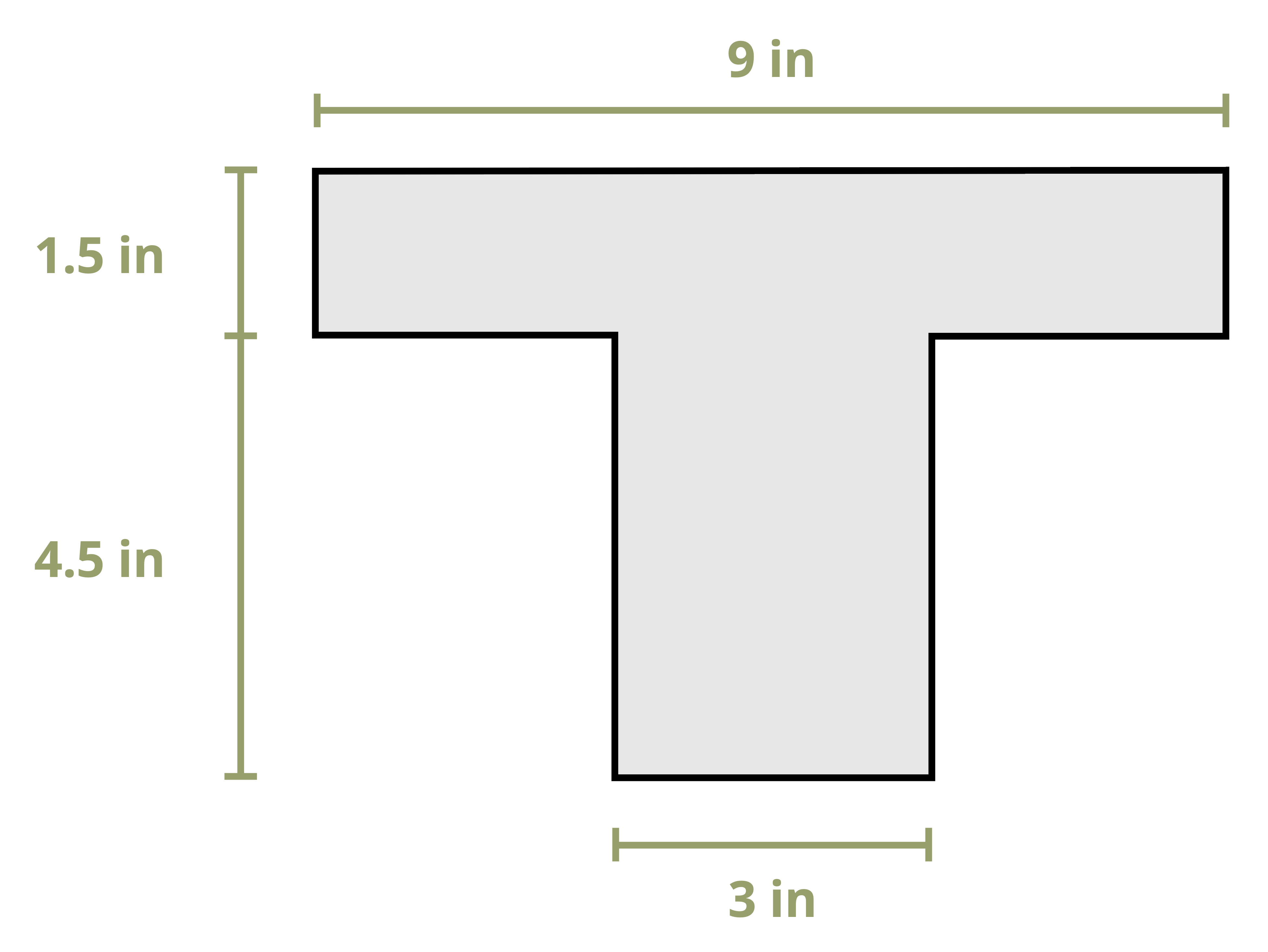 8 Geometric Properties – Strength of Materials
