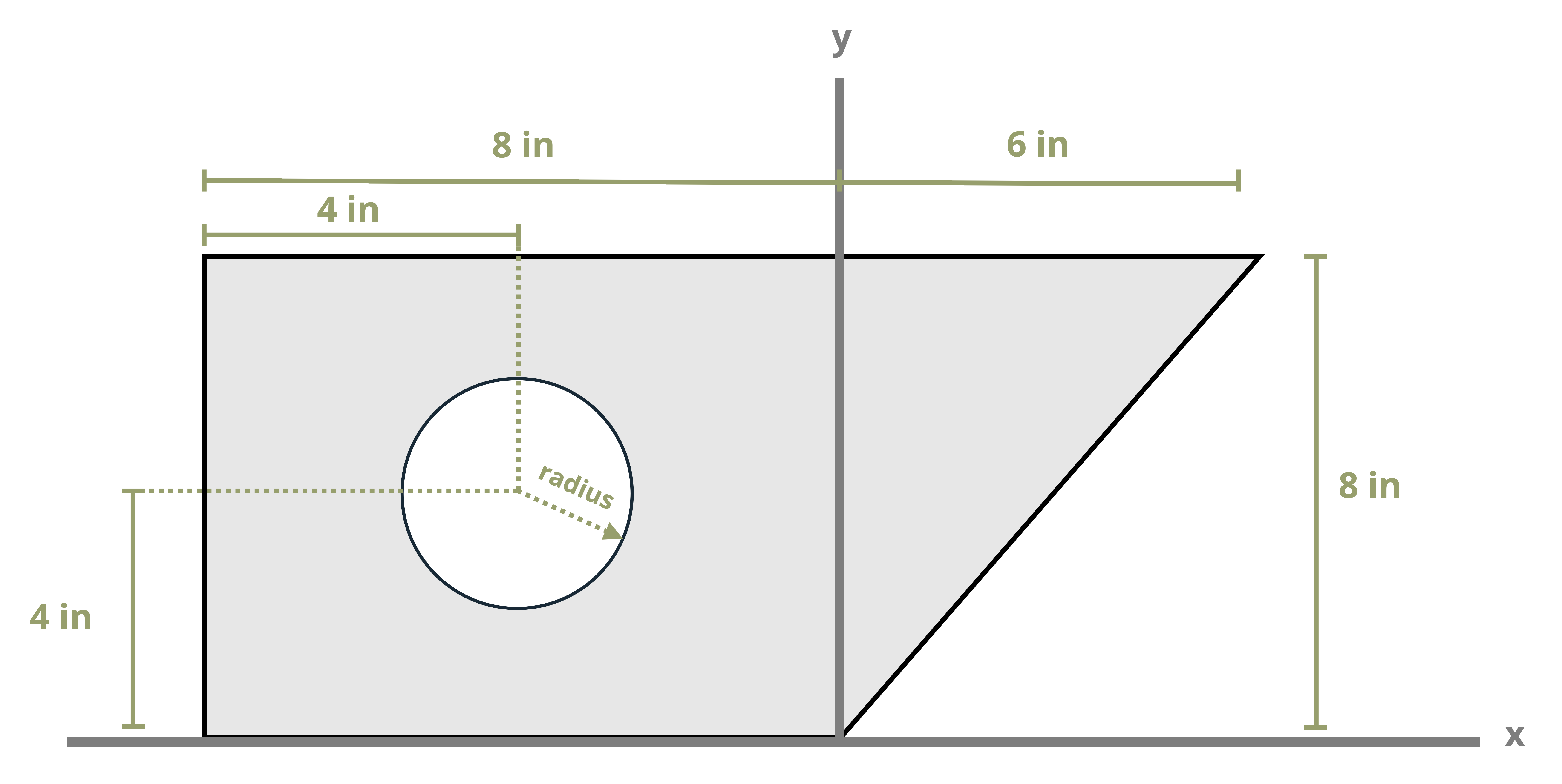 8 Geometric Properties – Strength of Materials