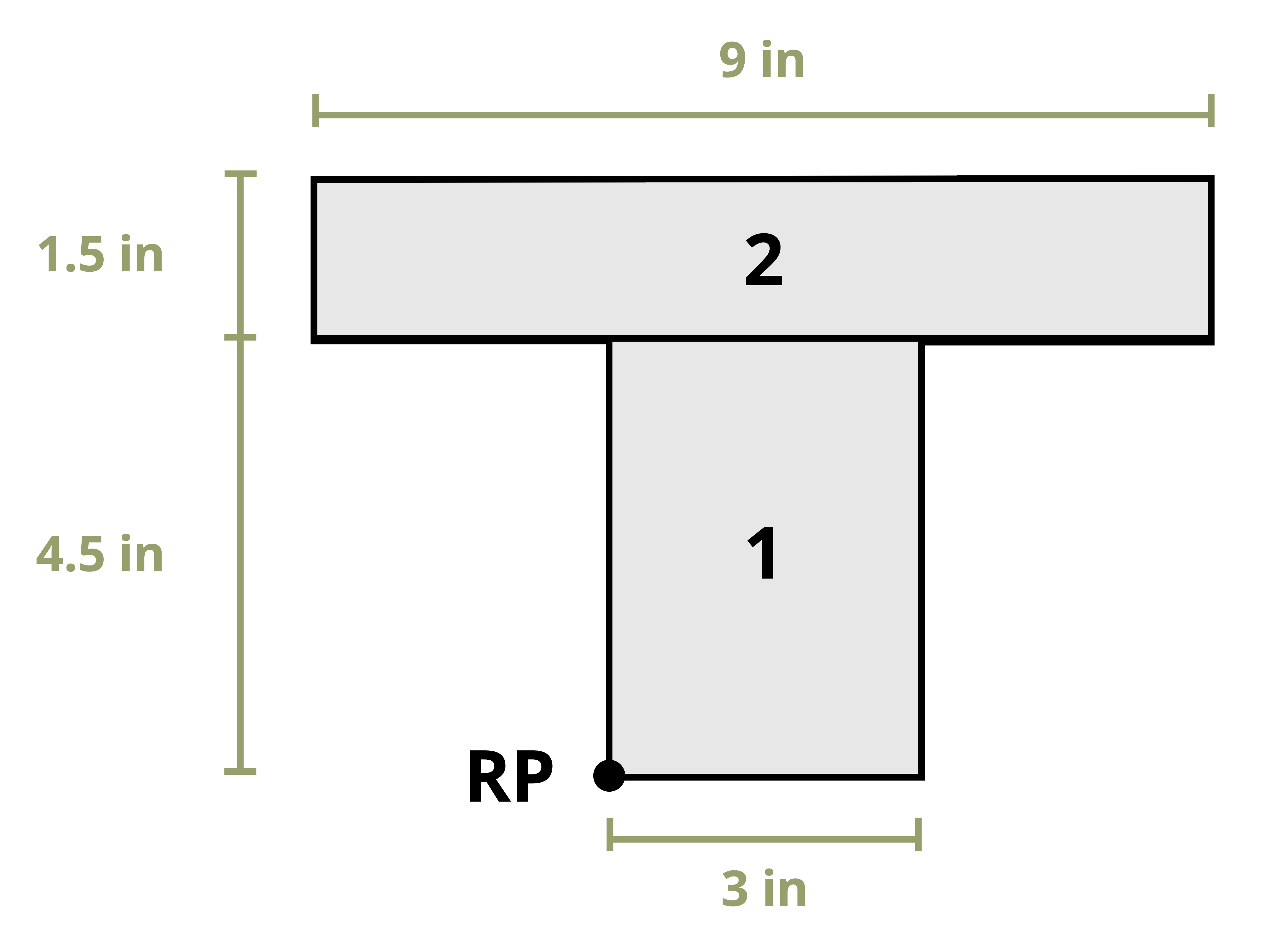 8 Geometric Properties – Strength of Materials