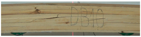 10 Shear Loading in Beams – Strength of Materials
