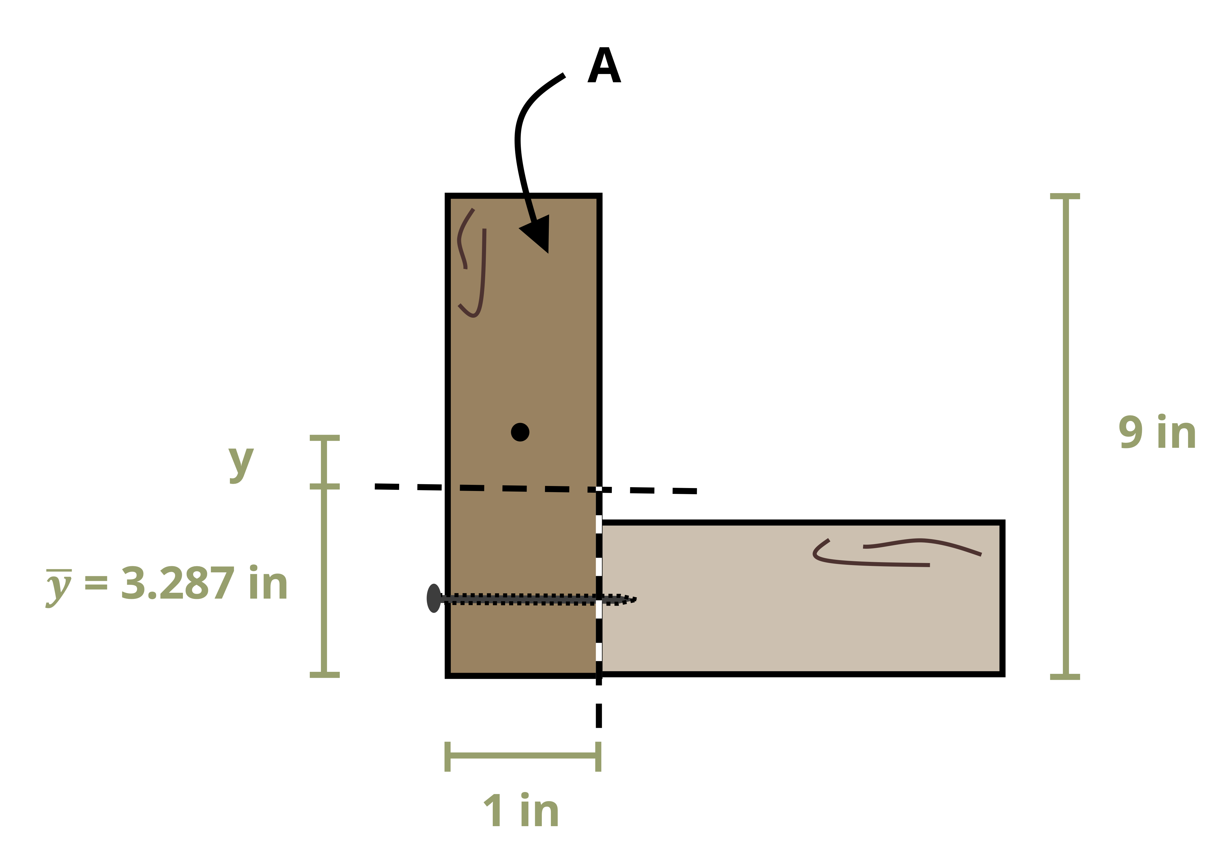 10 Shear Loading in Beams – Strength of Materials