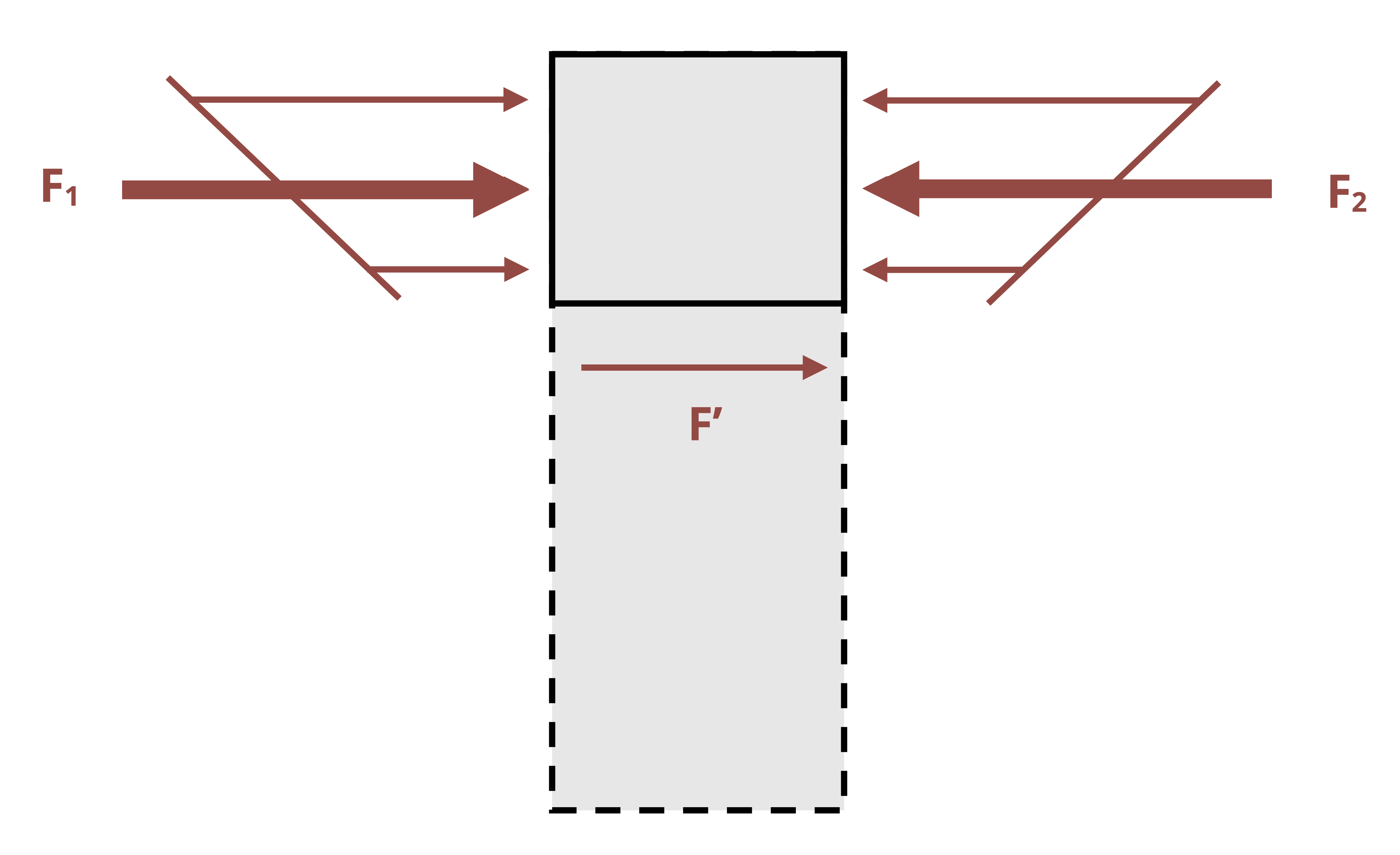 10 Shear Loading in Beams – Strength of Materials