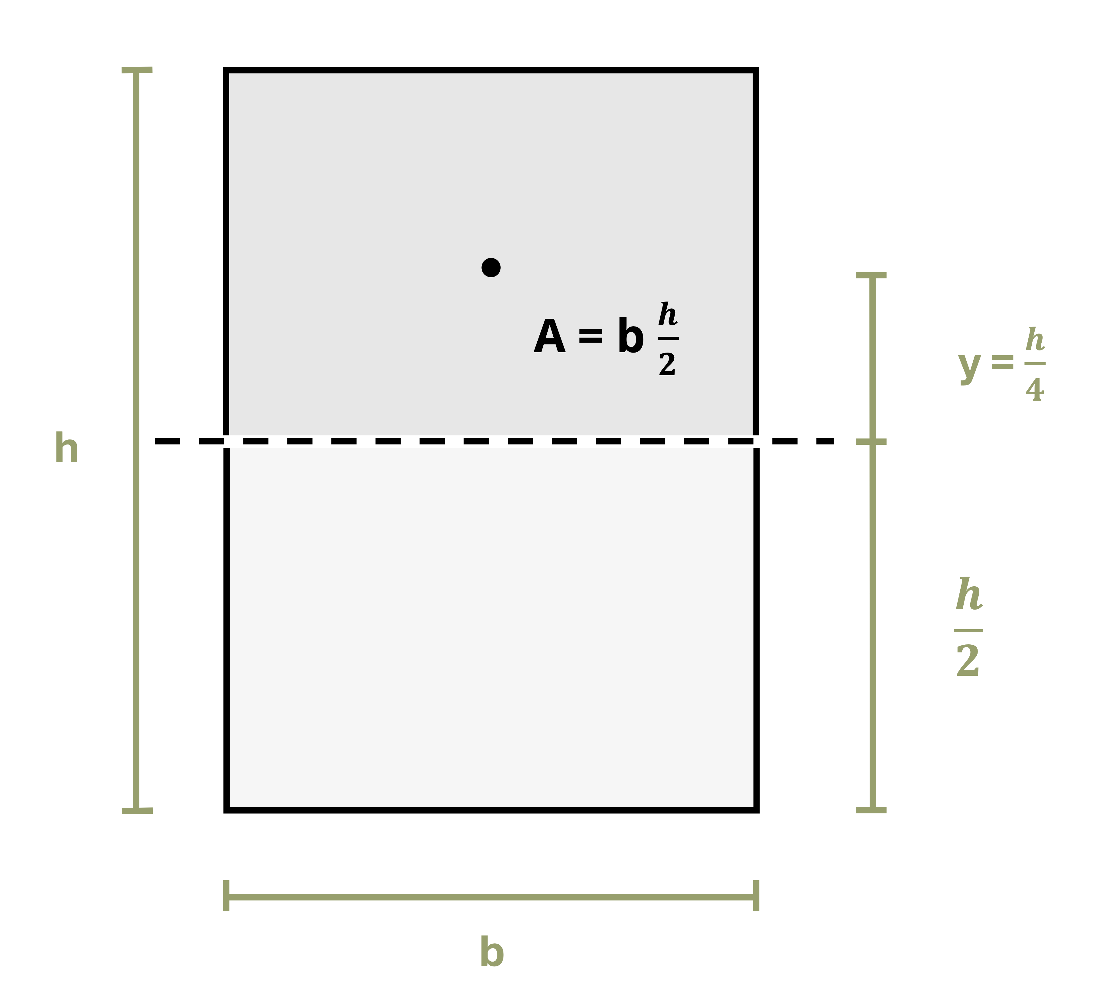 10 Shear Loading in Beams – Strength of Materials