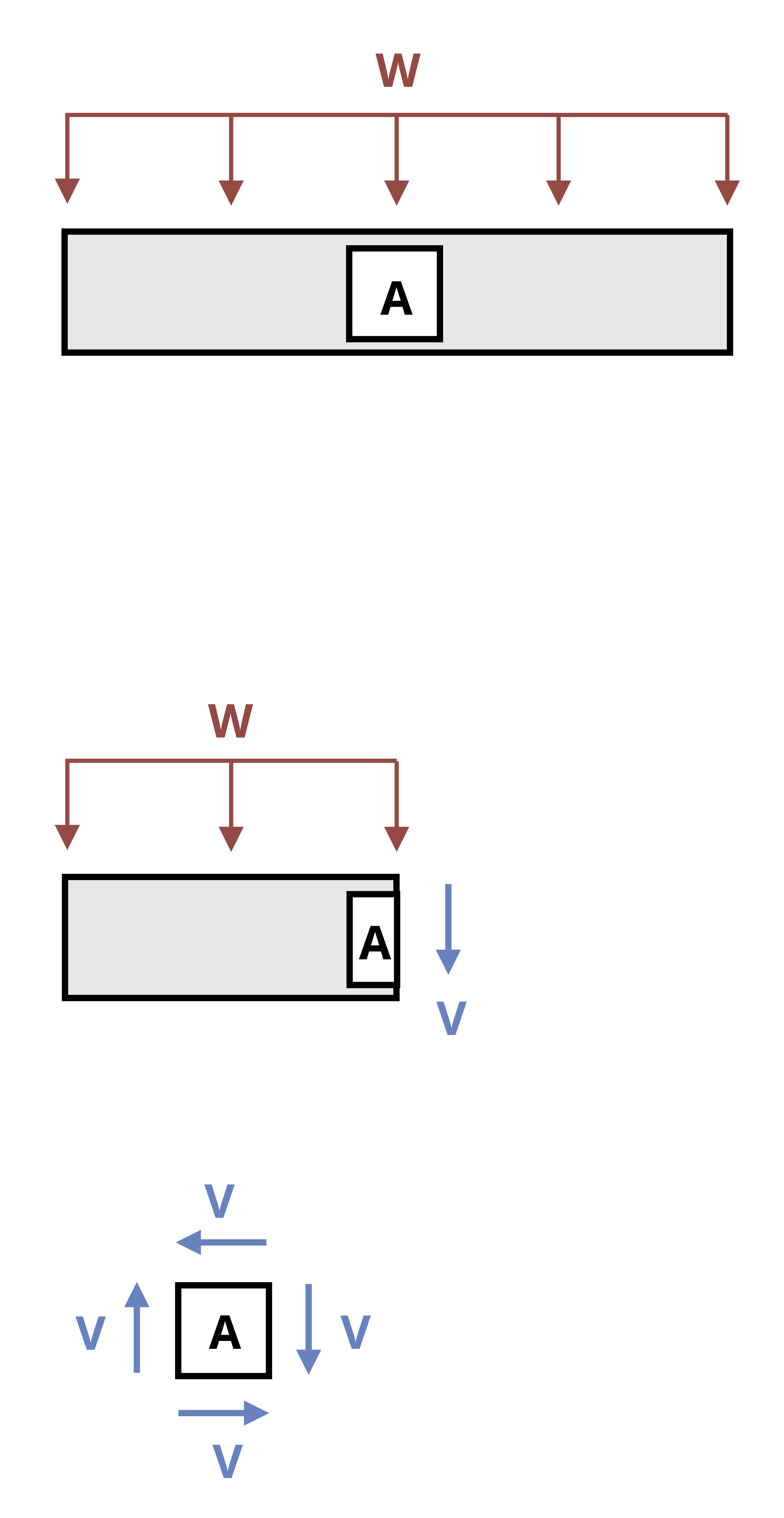 10 Shear Loading in Beams – Strength of Materials
