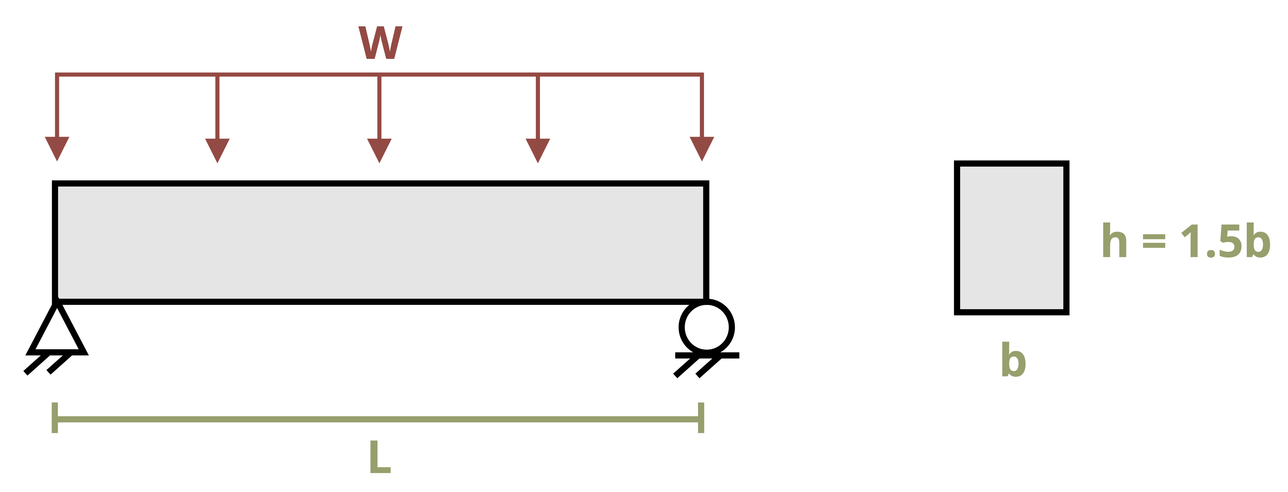 11 Beam Deflection – Strength of Materials