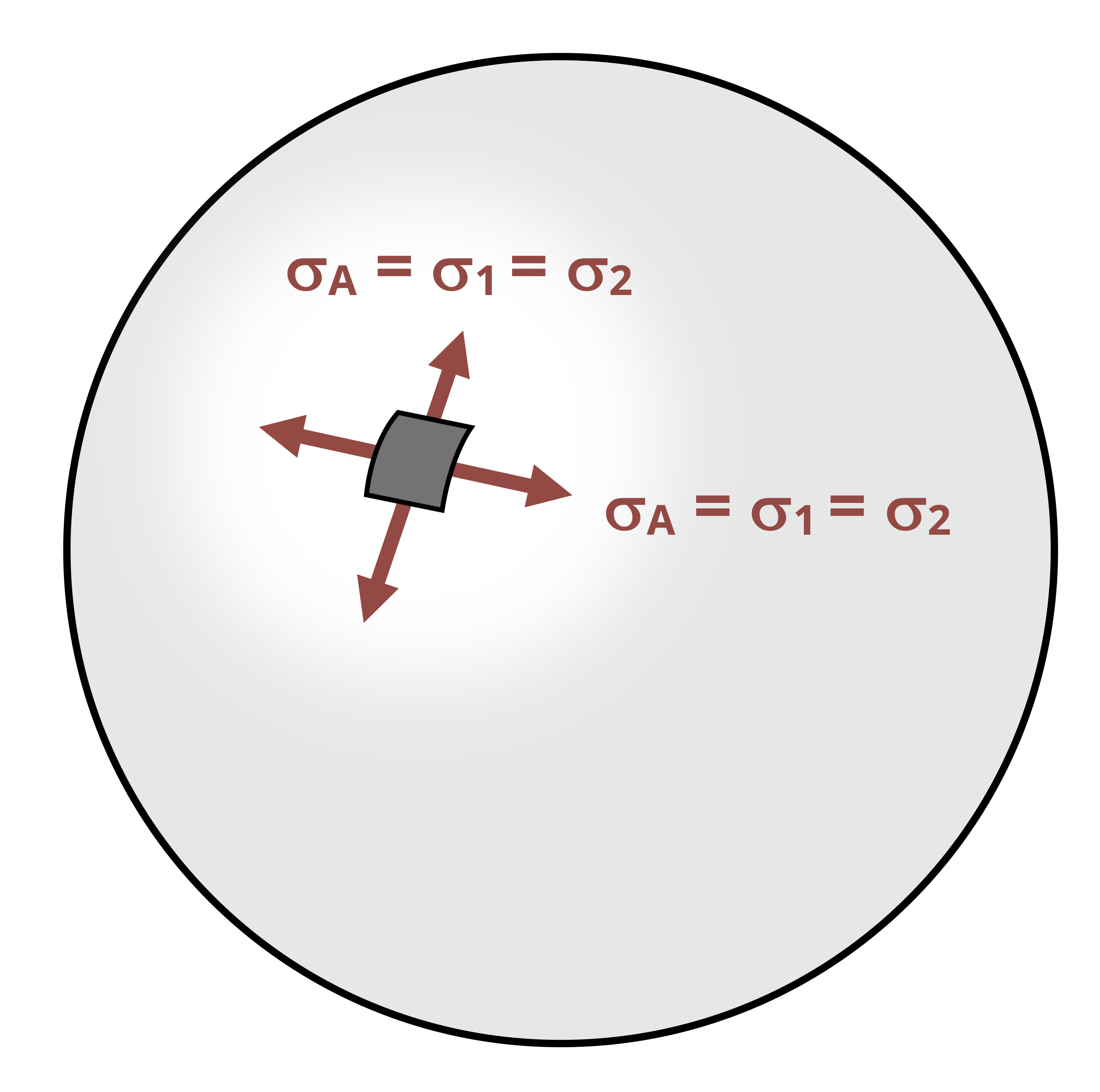 13 Thin-Walled Pressure Vessels – Strength of Materials