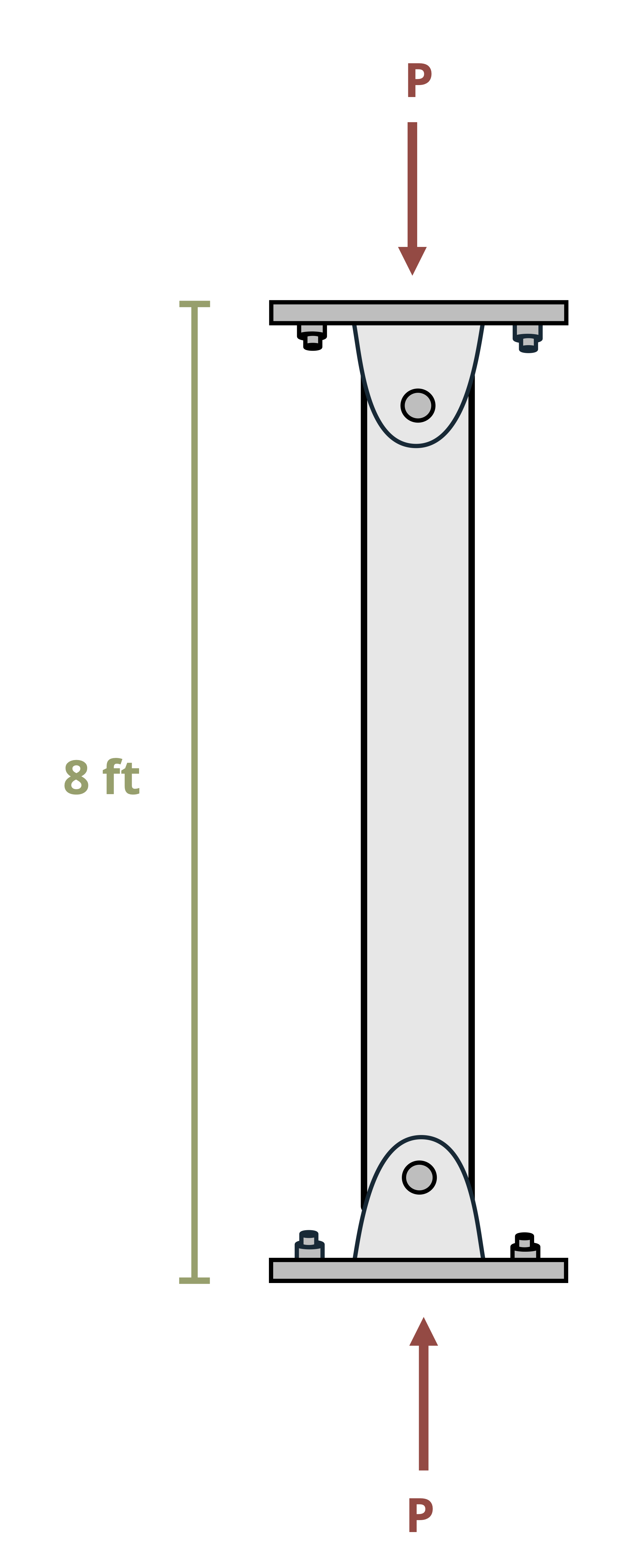 15 Columns – Strength of Materials