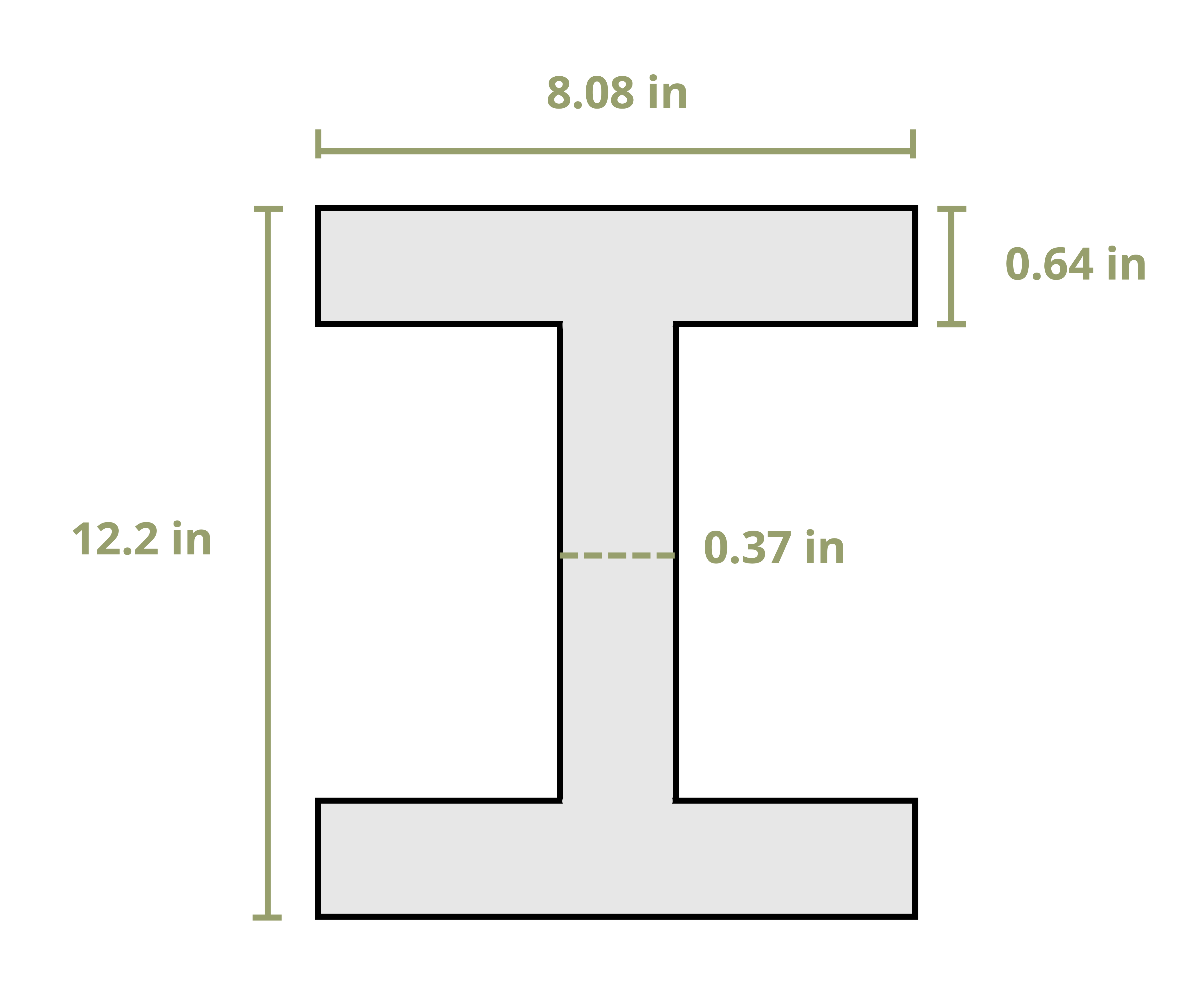 15 Columns – Strength of Materials