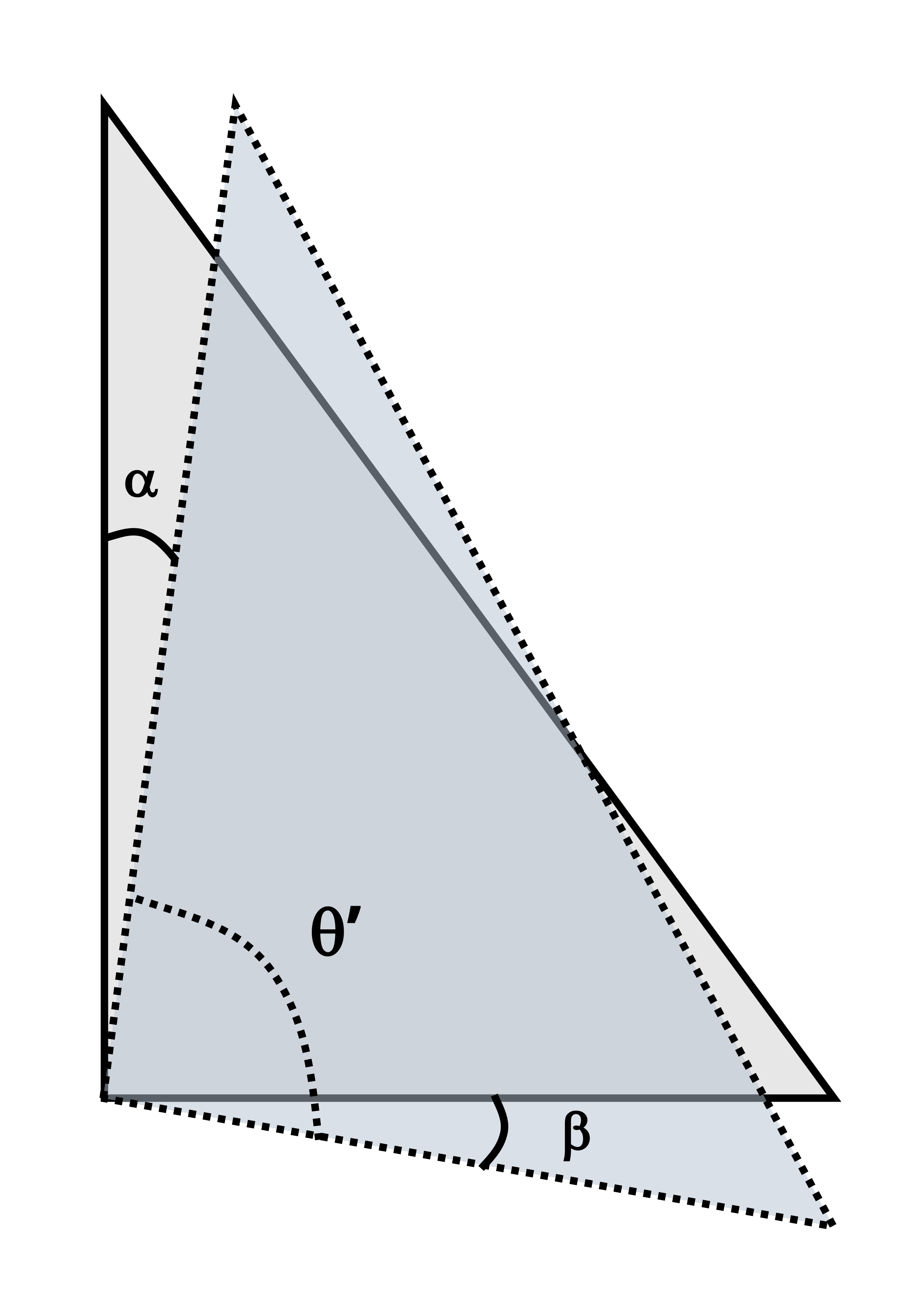 3 Strain – Strength of Materials