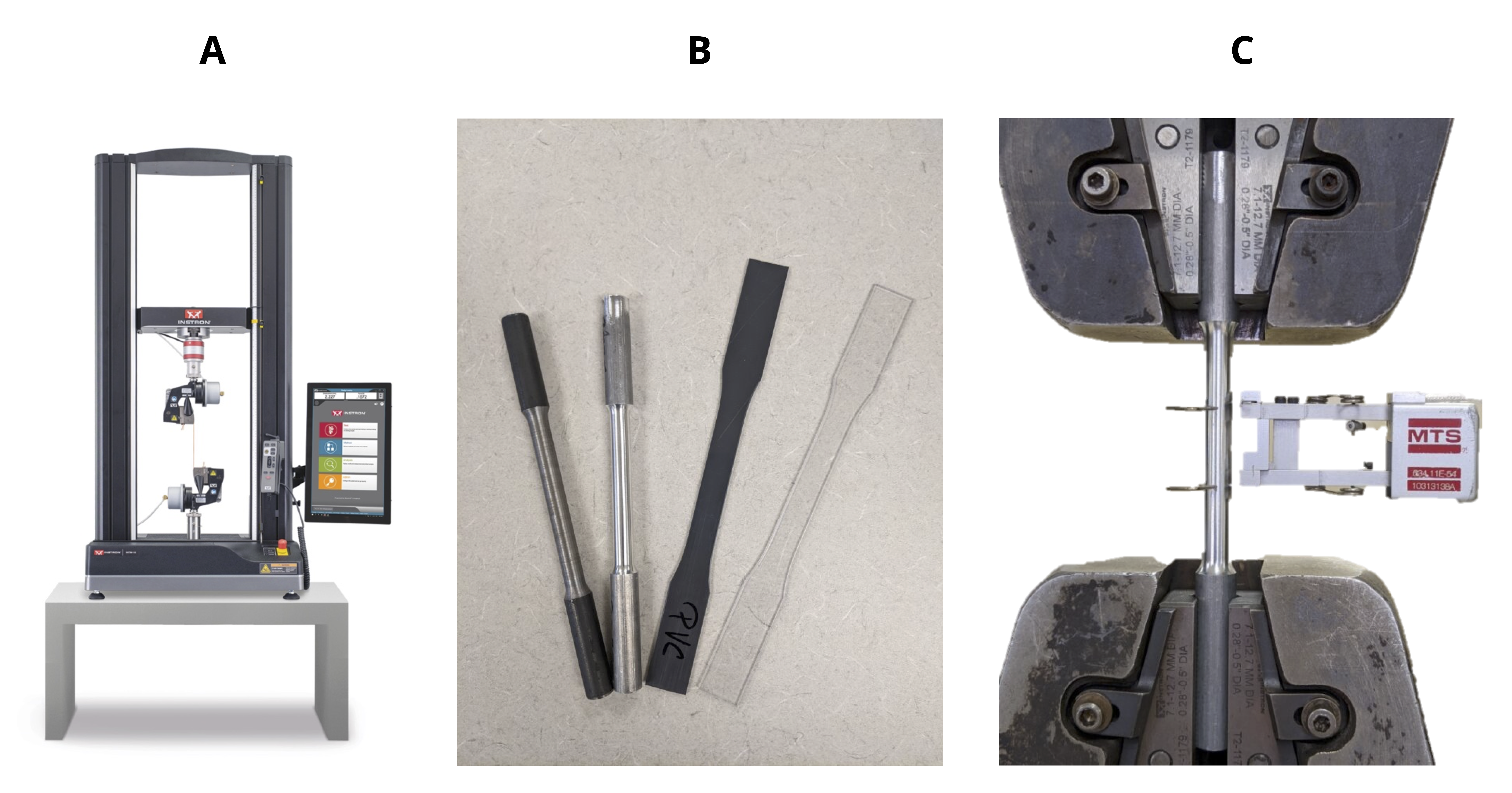 4 Mechanical Properties of Materials – Strength of Materials