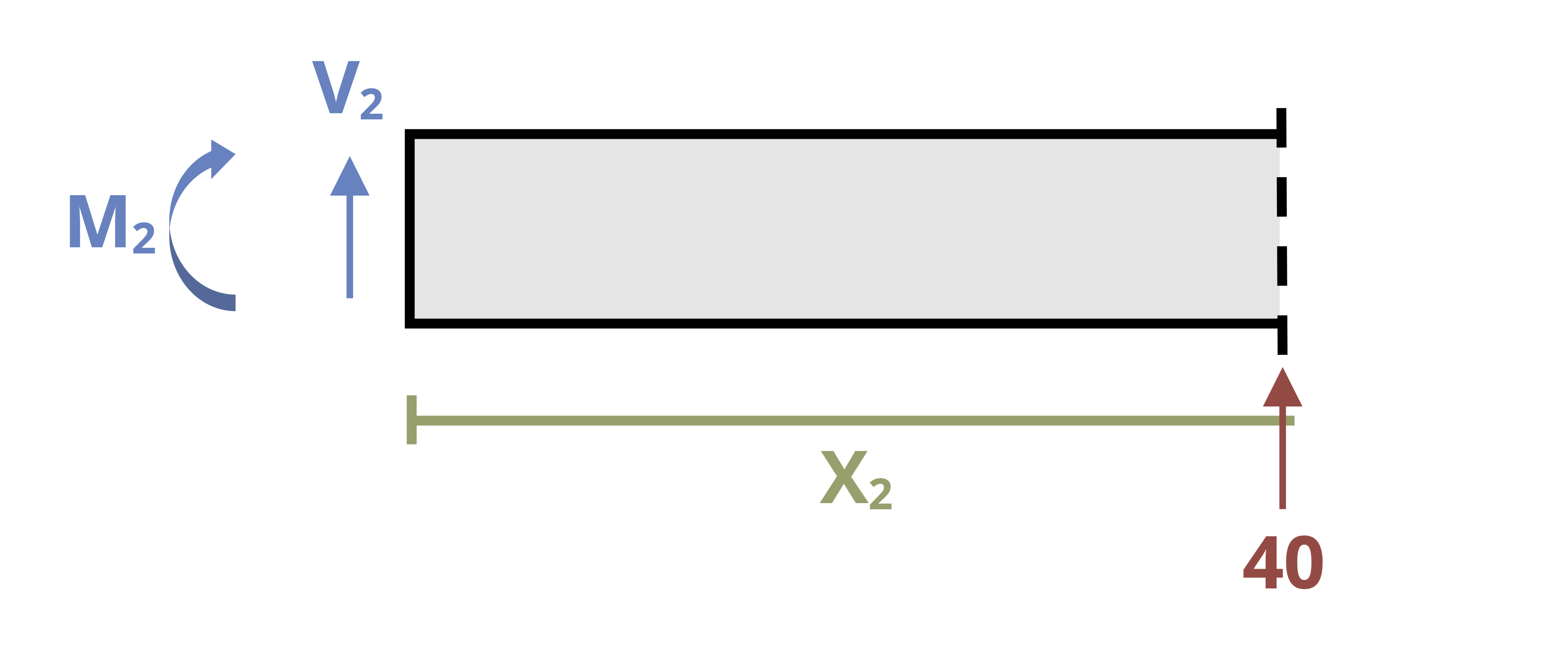 11 Beam Deflection – Strength of Materials