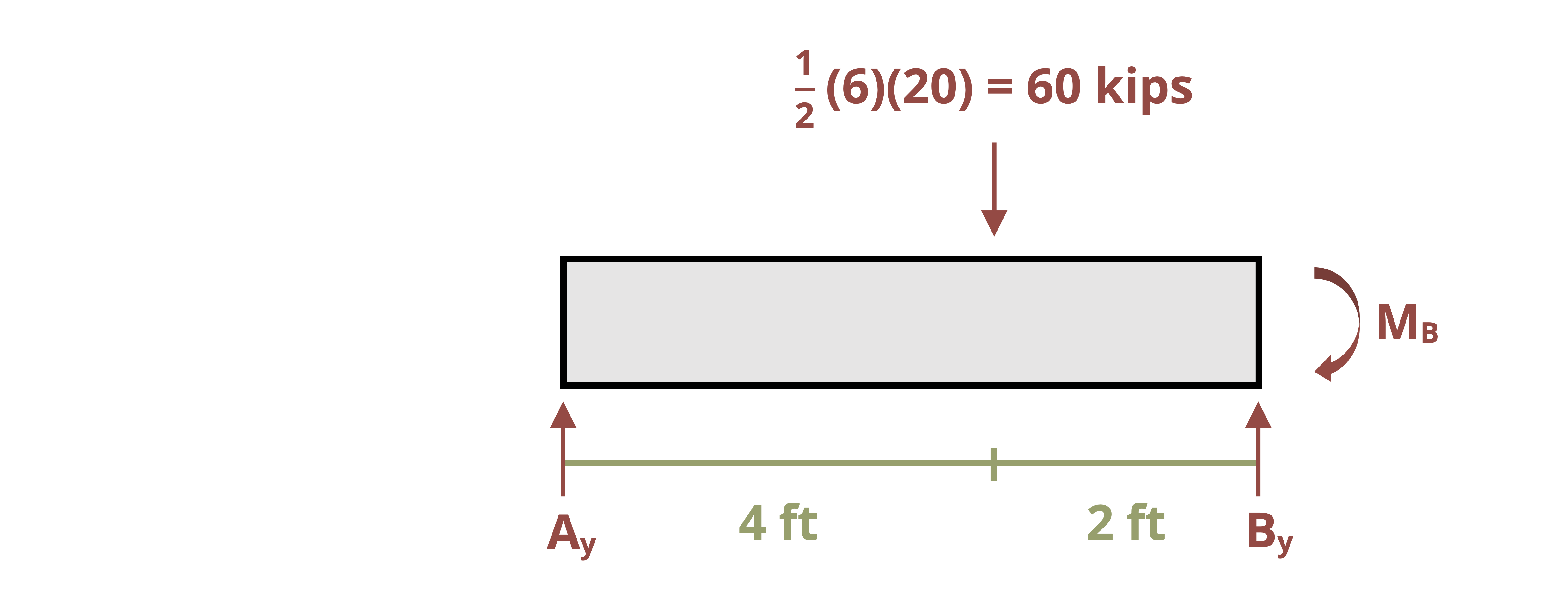 11 Beam Deflection – Strength of Materials