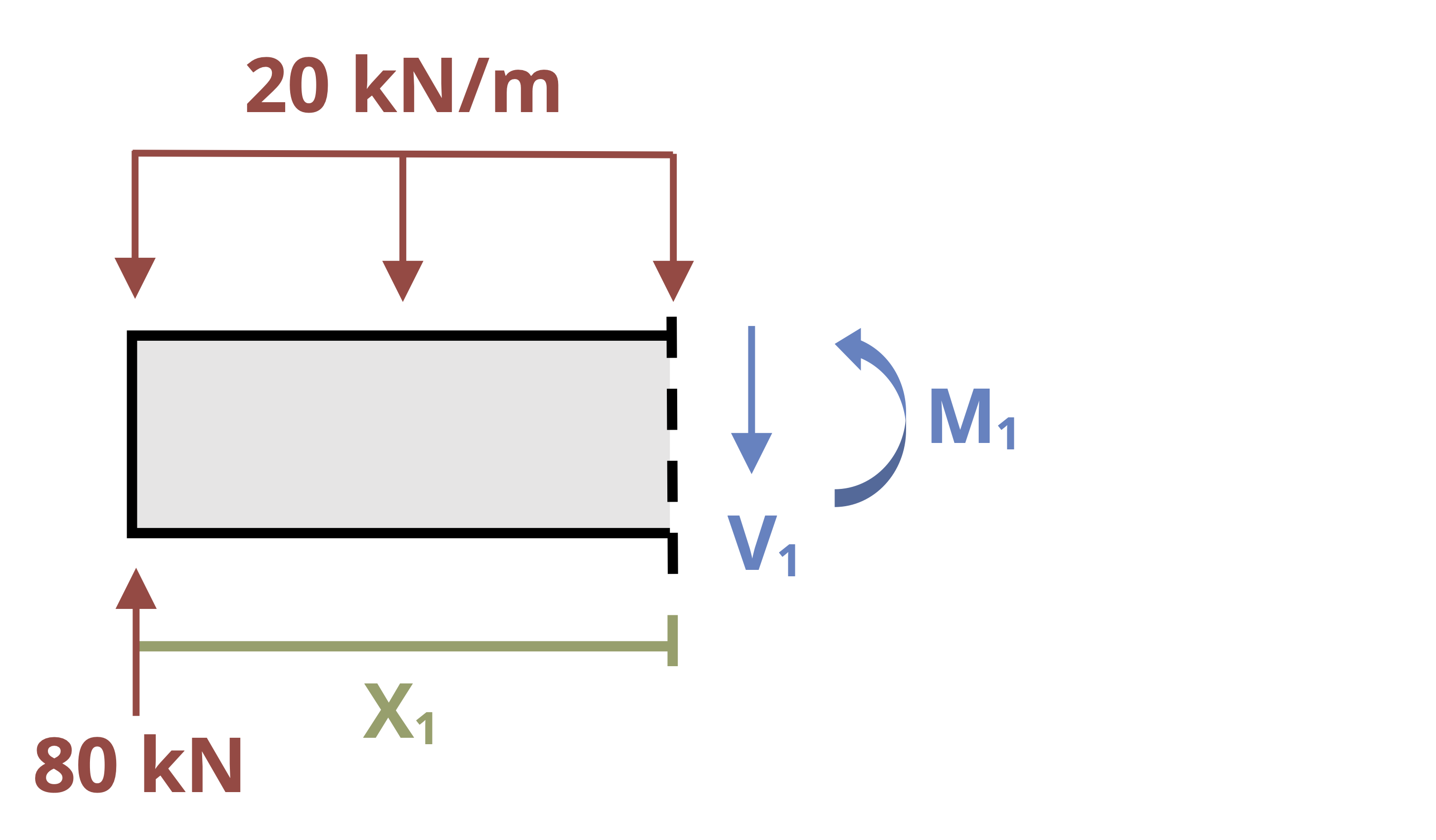 11 Beam Deflection – Strength of Materials
