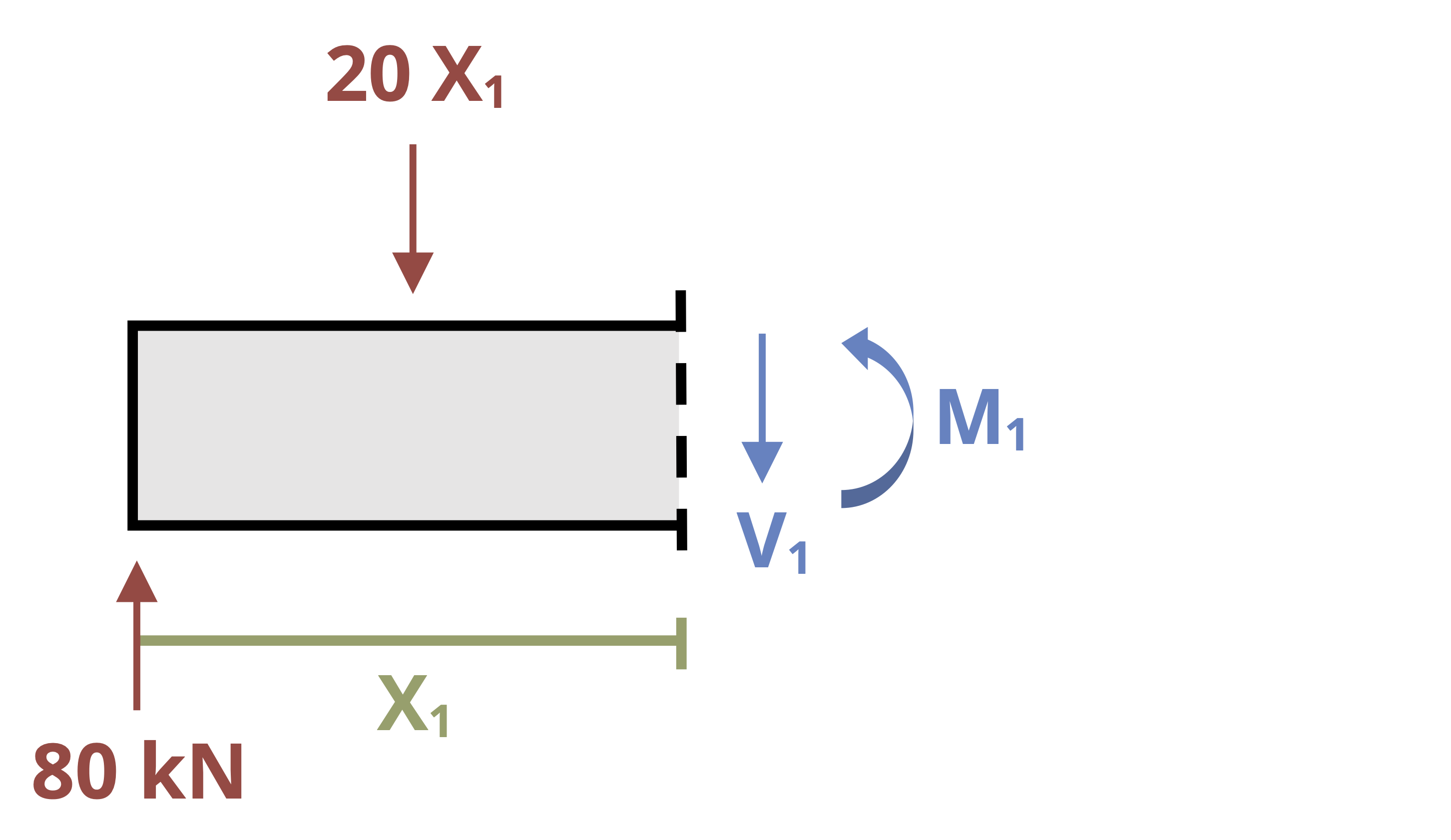 11 Beam Deflection – Strength of Materials