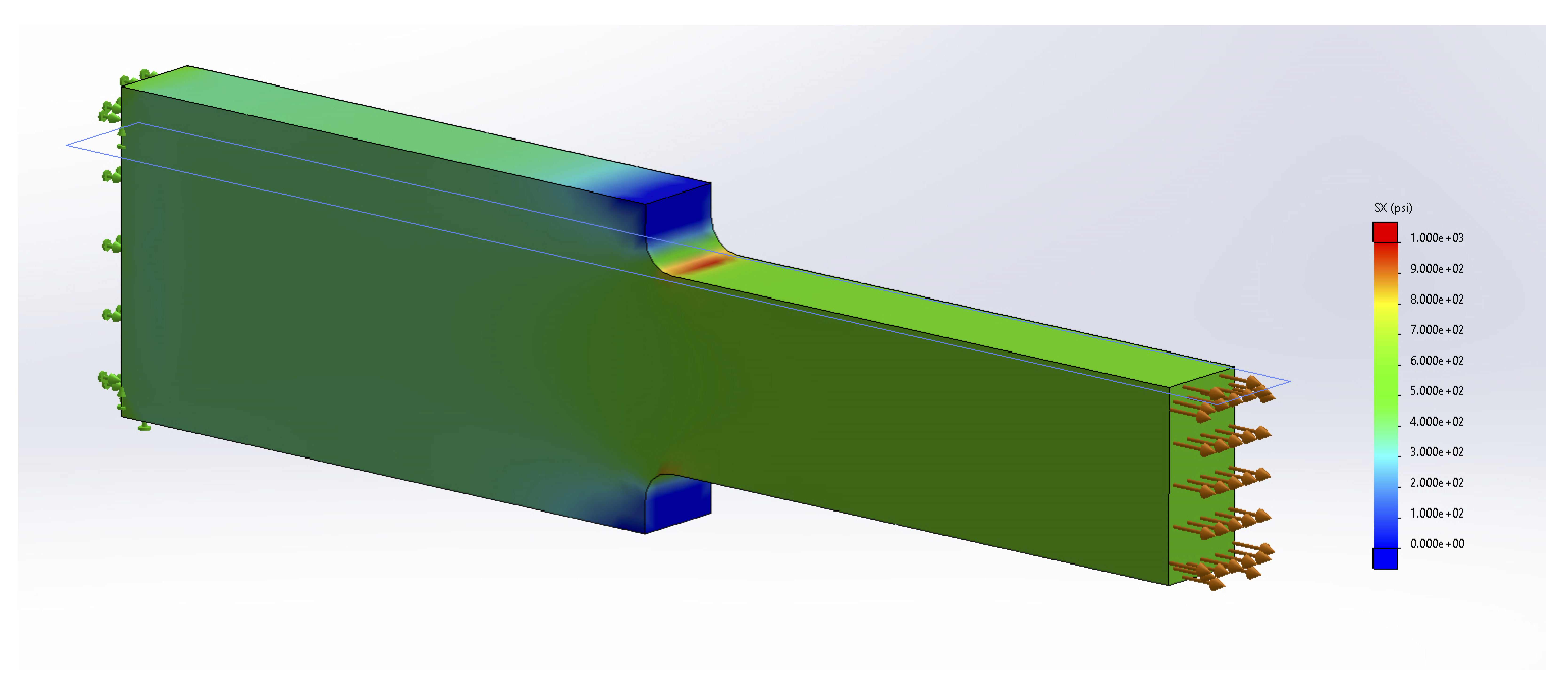 5 Axial Loading – Strength of Materials