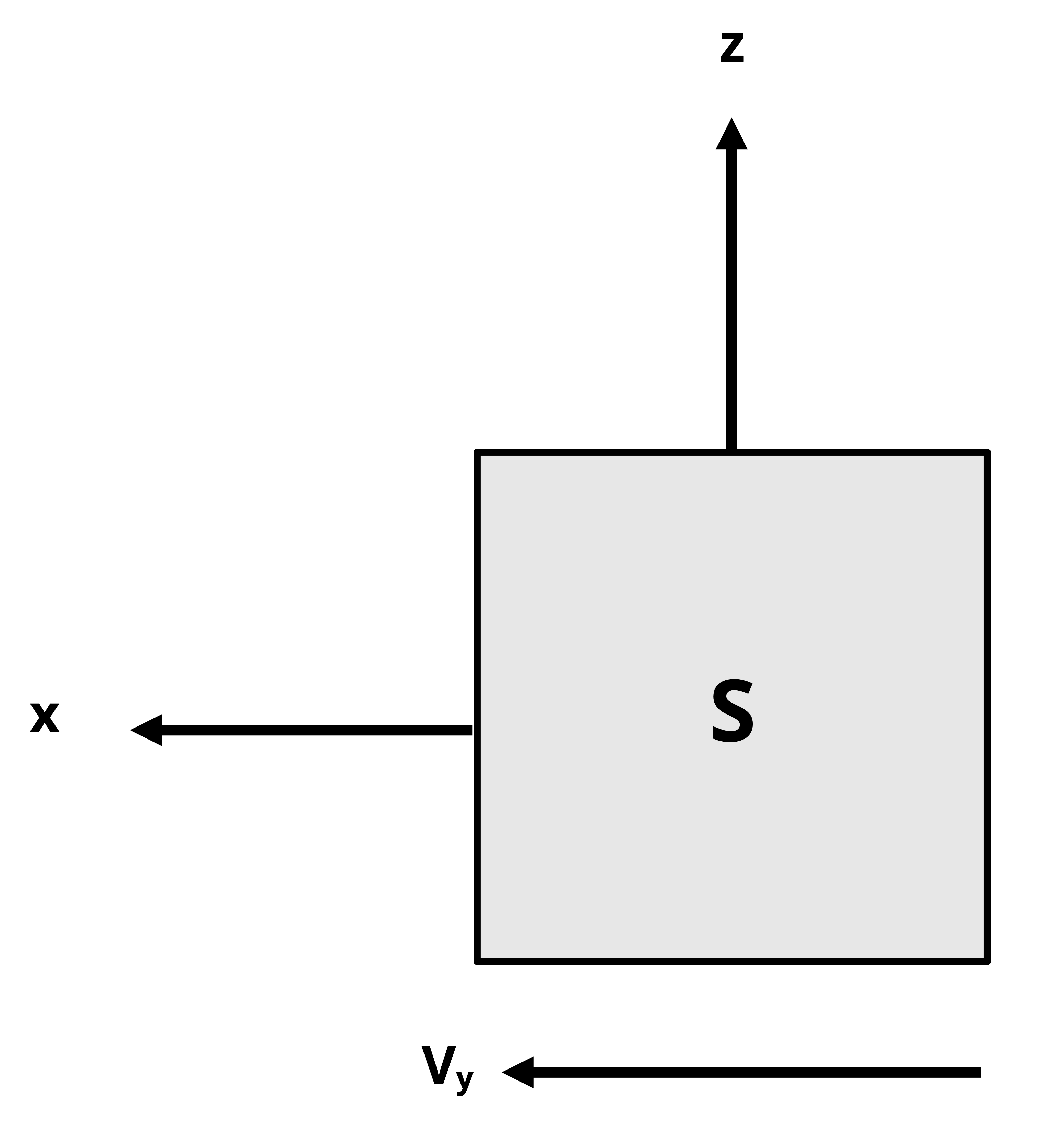14 Combined Loads – Strength of Materials