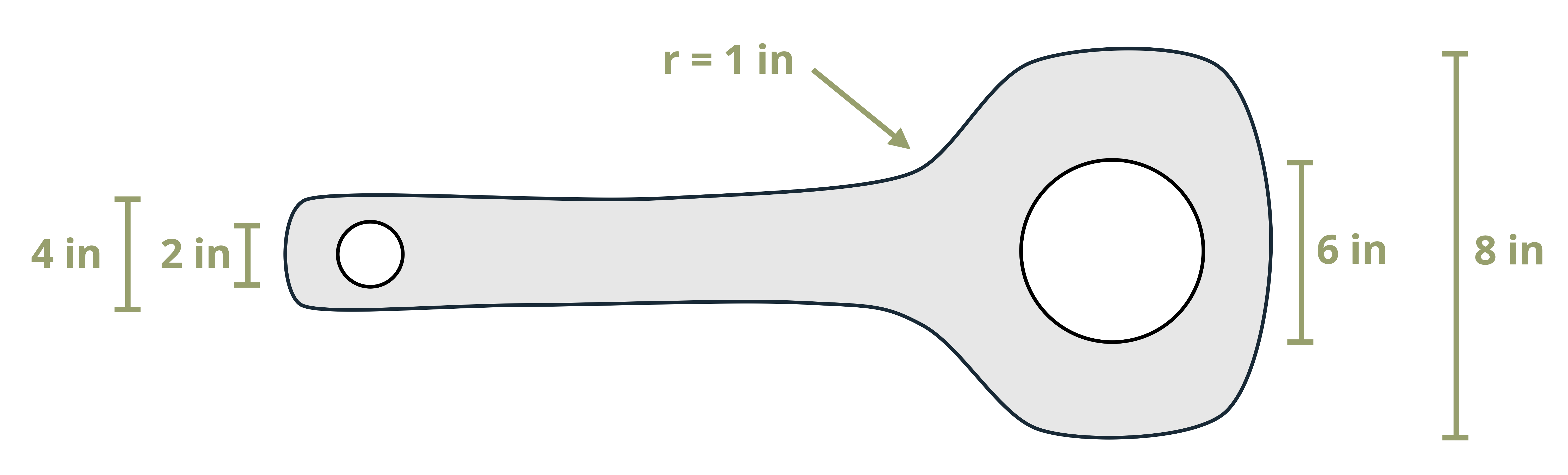 5 Axial Loading – Strength of Materials
