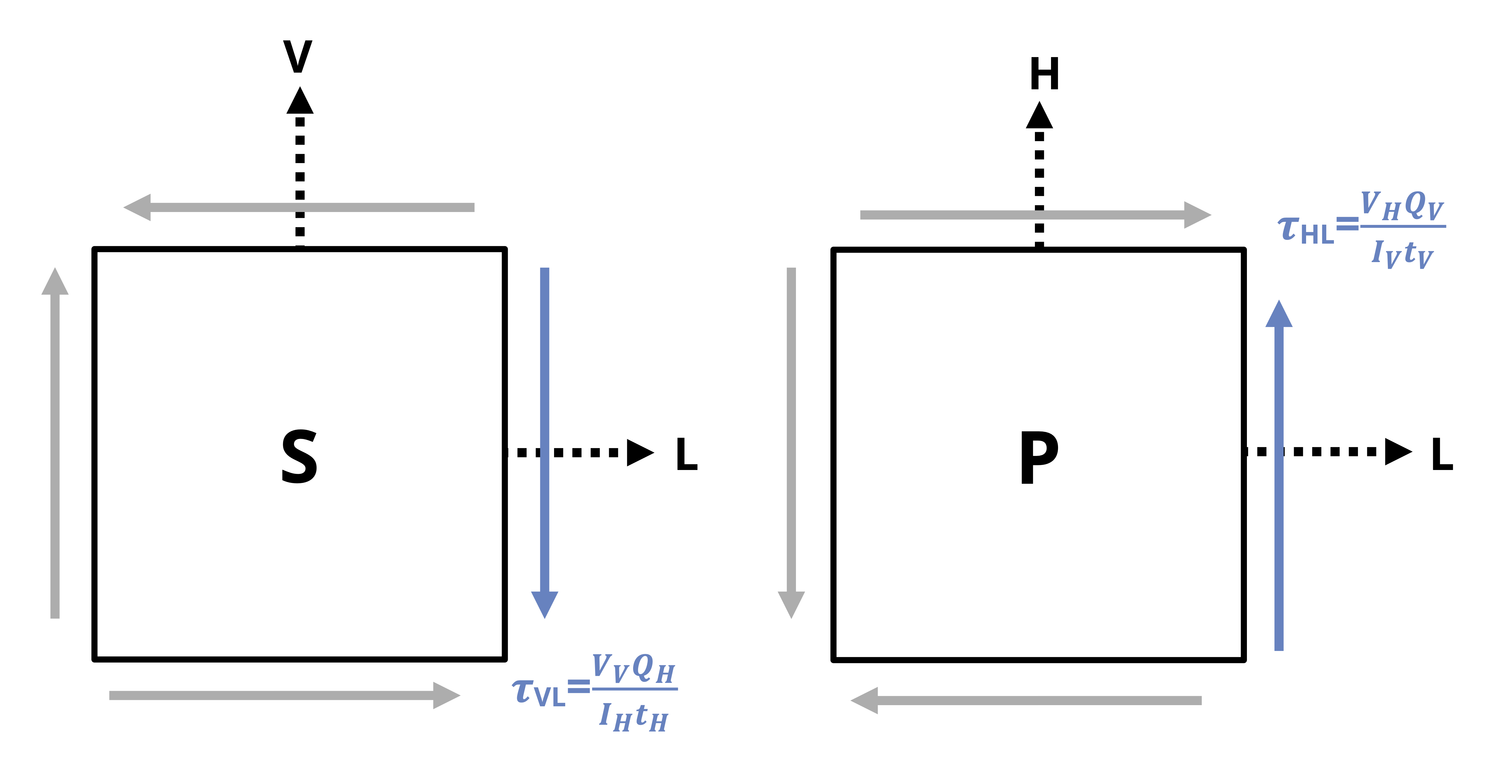14 Combined Loads – Strength of Materials